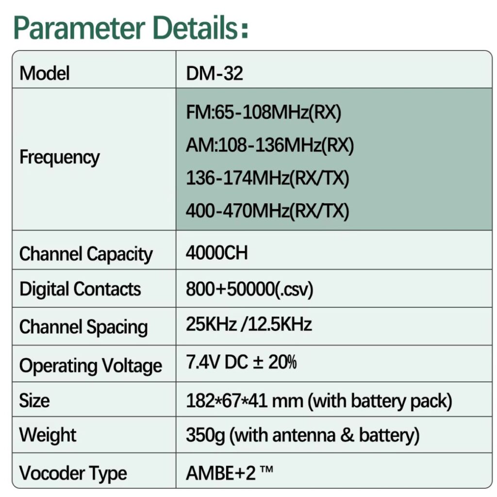 Baofeng DM-32 GPS DMR 10W Walkie Talkie AM FM Wireless Copy Frequency ...